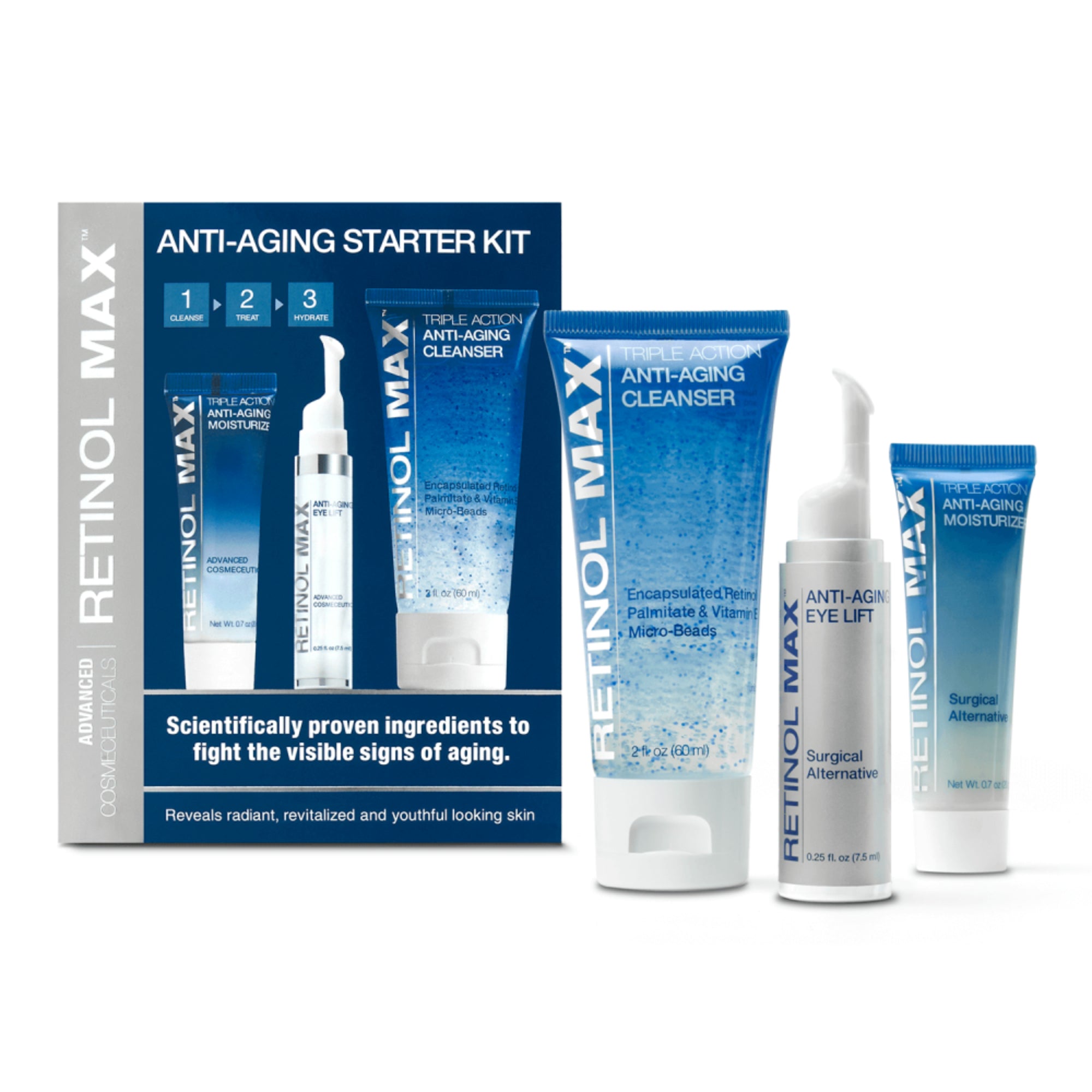 Retinol Max Starter Kit 3 pcs – Beauty Bar